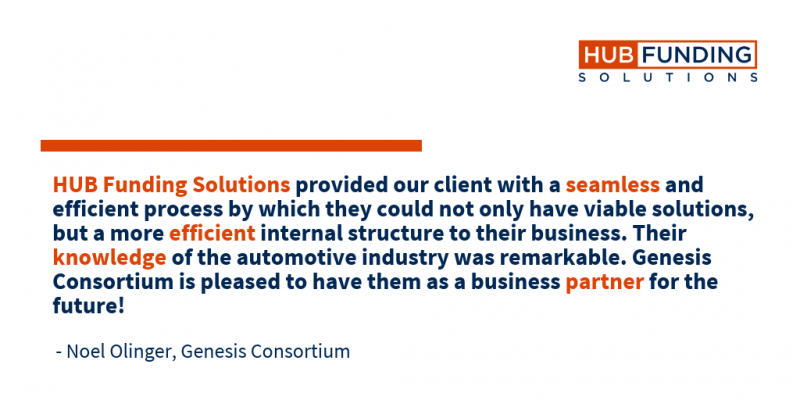 Hub Funding Solutions – Business Loans, Line of Credit and Invoice ...